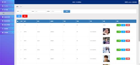 【2024年】基于python实现的校园二手交易网站购物商城设计与实现基于python的镐京校园二手交易系统论文 Csdn博客