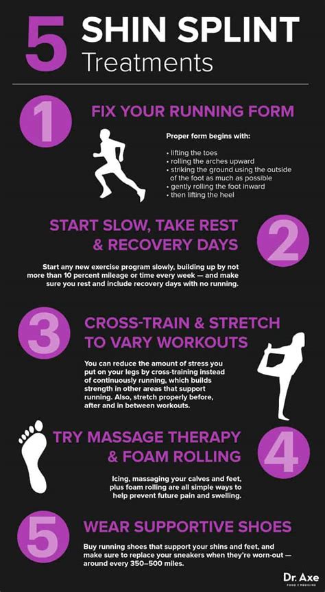 How To Get Rid Of Shin Splints Fast Dr Axe