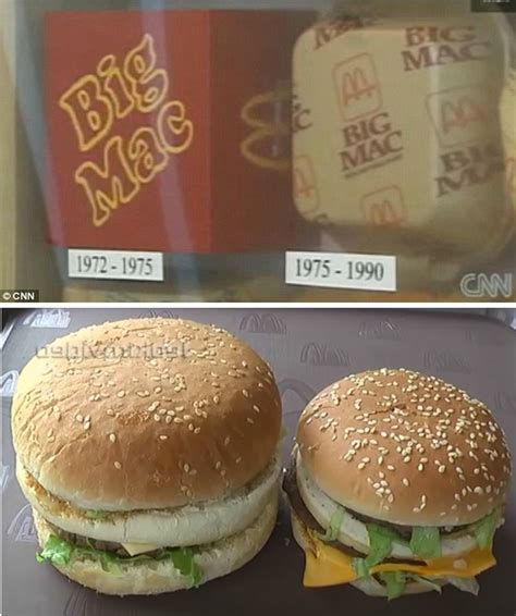 Size Comparison Of Mcdonalds Big Mac Over The Years So Its Not Just