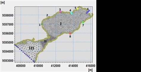 Mesh And Boundary Conditions At Each Sections Download Scientific