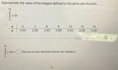 Solved Approximate The Value Of The Integral Defined By