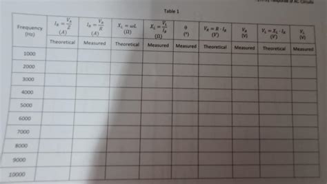 Points On An EXCEL Sheet Create Tables Like Chegg Com