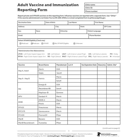 Philadelphia Immunization Program Reporting Forms