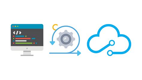 how to implement ci cd for iac in practice part 0 introduction