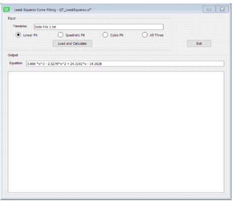 Solved Write A Python Program To Calculate And Plot The Least Squares Answer