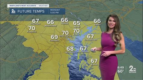 Sabrina Fein Weather Forecast March 8 2020 Youtube