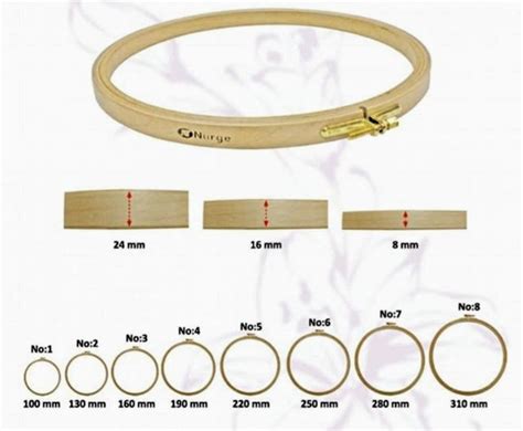 Embroidery Hoop Sizes Conversion Chart Understanding Machine