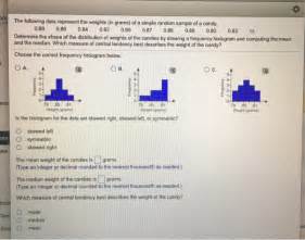 Solved The Following Data Represent The Weights In Grams