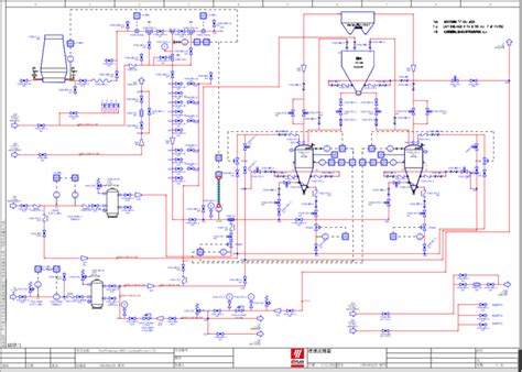Eplan带你做项目之pandid设计丨管道设备清单【连载26】