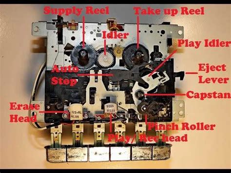 Cassette Player Parts Diagram And Their Functions