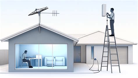 Fixed Wireless Nbn Setup Guide Step By Step Installation Tips Rbe Internet
