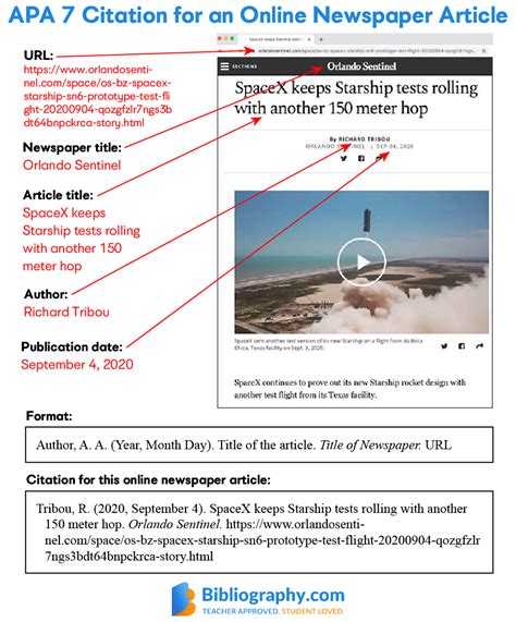 Pdf Newspaper Article Mla Citation Generator Pdf Télécharger Download