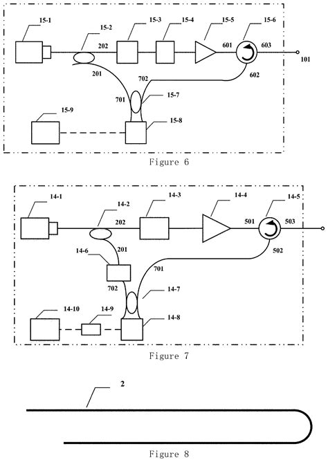 Multi Dimensional Spatial Positioning System And Method For Disturbance Source Eureka Patsnap