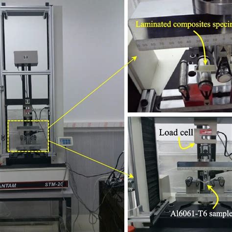 Flexure Test Setup Used To Measure The Load Versus Deflection Of All Download Scientific