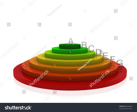 Chart Energy Classification Stock Illustration 68908996 Shutterstock