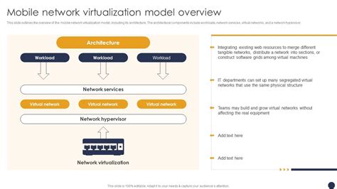 Integrating Naas Service Model Mobile Network Virtualization Model Overview