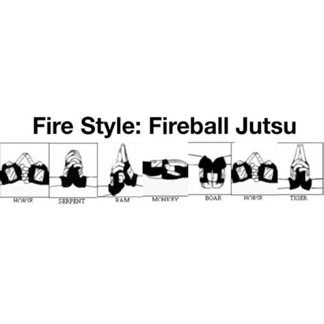 Jutsu Hand Signs Naruto Hand Signs Naruto Summoning Anime Naruto