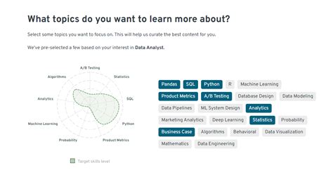 Interview Query University