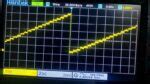Bit DAC Usage Guide In Arduino UNO R Minima