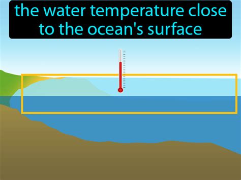 Sea Surface Temperature Definition And Image Radience