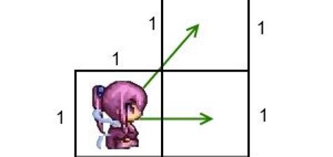 diagonal movement 姫himeworks