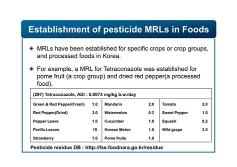 Maximum Residue Limits Of Pesticide And Veterinary Drugs In Food2012 Pdf Agriculture Industries
