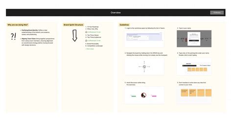 🤓 Reflecting On Our Brand Sprint Workshop Experience Last Week