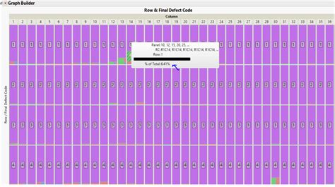 solved how to display number of row data in tree map jmp user community