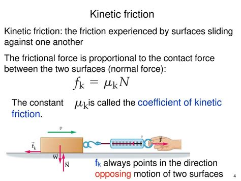 Applications Of Newtons Laws Ppt Download