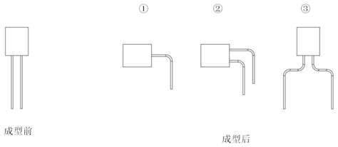 一种径向元器件引线成型装置的制作方法