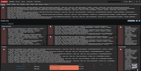 after installation the dashboard show different msg error permission