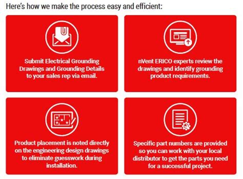 Ed Jopp Posted On Linkedin