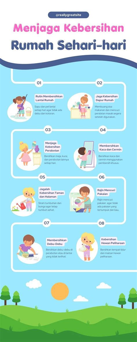 Biru Ilustrasi Infografis Menjaga Kebersihan Rumah Template Oleh Canva Poster Menghemat