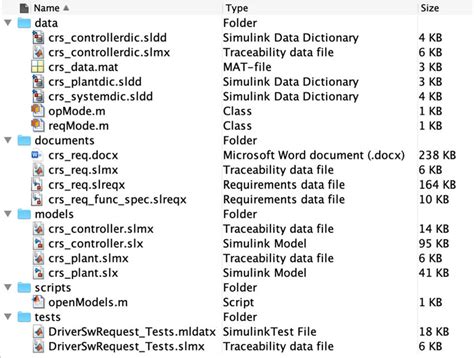 MATLAB Project Structure Download Scientific Diagram