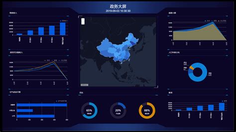 数据可视化理解 什么是可视化数据 大数据可视化 第 页 大山谷图库