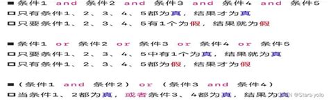 Python心得体会100字左右python总结心得体会报告完成·python实验的收获与体会 Csdn博客
