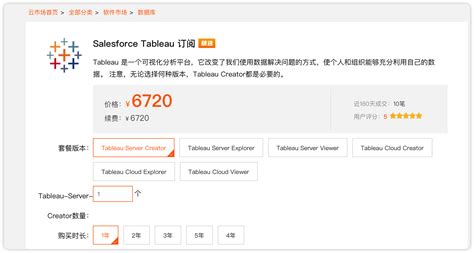 【唯二合法线上渠道】阿里云下单tableau许可证 Tableau喜乐君 敏捷bi布道师