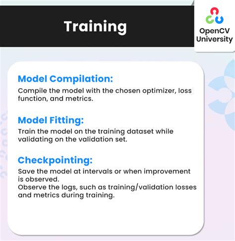 Deep Learning Model Training Checklist Guide To Build And Deploy