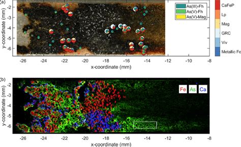 Model B A Reflected Light Optical Microscopy Image Of The