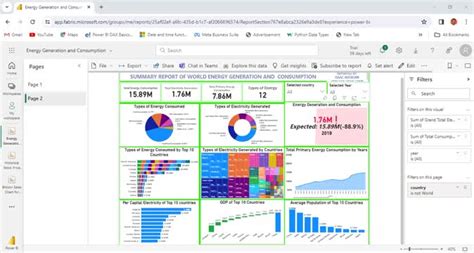 Quantum Analytics Ng On Linkedin Powerbi Excel Powerbi Mssqlserver