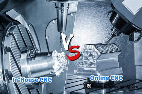 How Does Surface Roughness Affect Friction Improve The Surface Finish Ls Tech