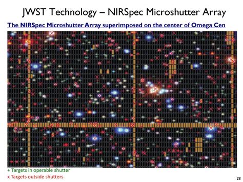 nasa s next flagship observatory the james webb space telescope ppt