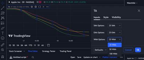 Tradingview Pine Script Tutorial Analyzing Alpha