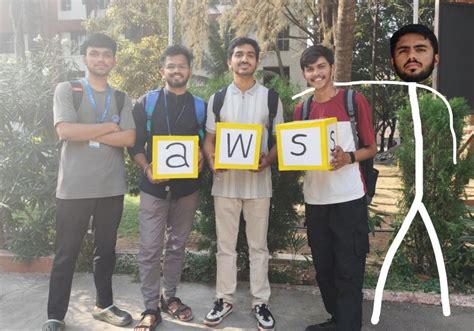 Aws Devops Docker Kubernetes Cloudcomputing Ecs Handsonlearning Aditya Kale