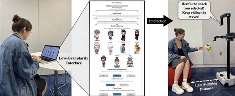 more control less connection how user control affects robot social