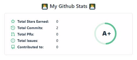 Github 나만의 프로필profile 만들기 🧑‍🎓 Dekay 🏃