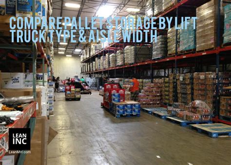 Compare Aisle Widths And Pallet Storage Capacity Lean Inc