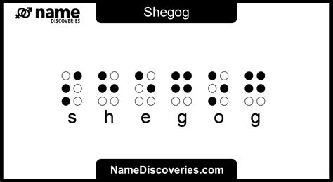 Shegog Name Meaning And Origin