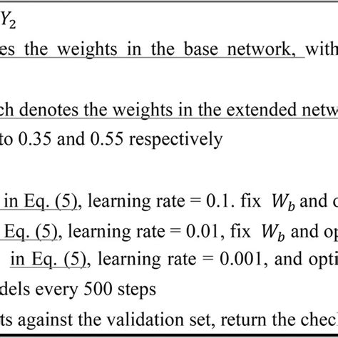 the learning algorithm for the lightweight cnn download scientific