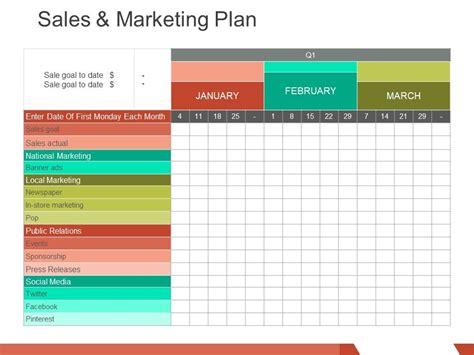Sales And Marketing Plan Template 1 Ppt Powerpoint Presentation Infographic